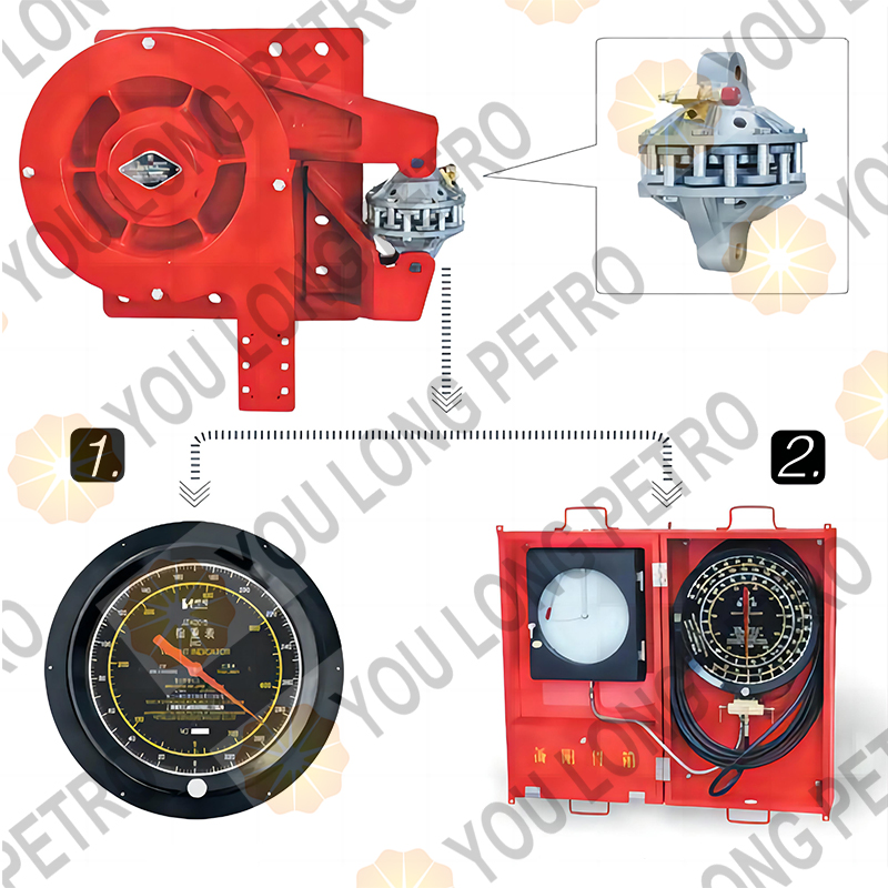 (6) Drilling Instrument - YOU LONG PETRO